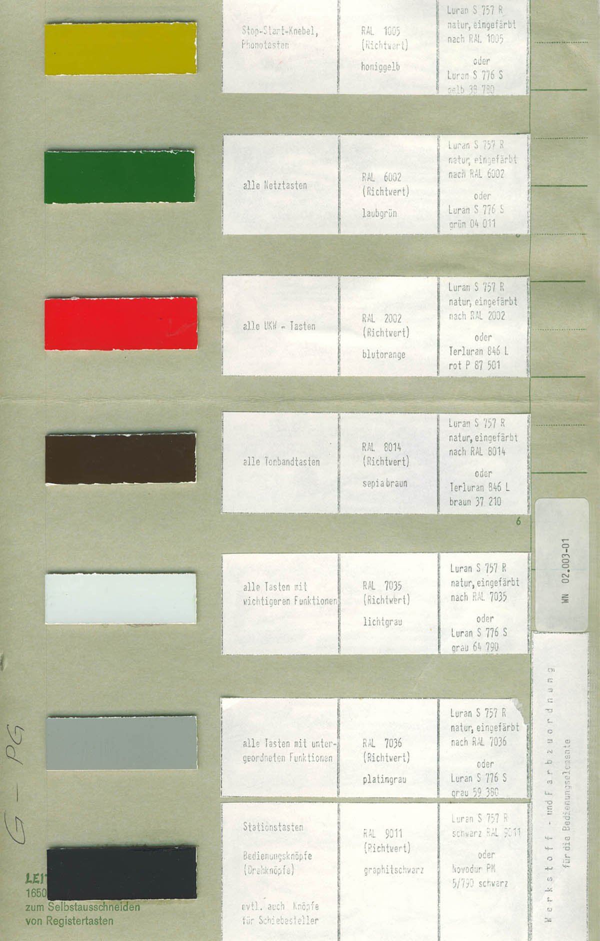 Colors - rams foundation