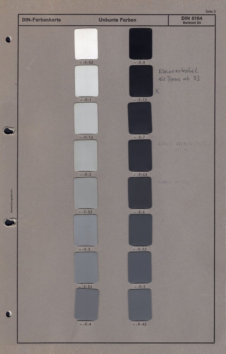Colors - rams foundation